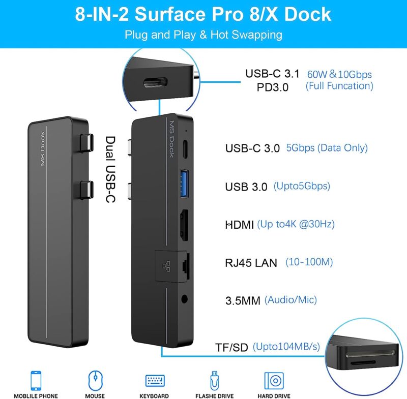 هاب 8 پورت متصل آواتک مدل MB - مخصوص سرفیس پرو 8 , 9 , USB TYPE-C X - فروشگاه سرفیس کار